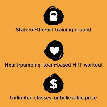 HIITZone Free Trial